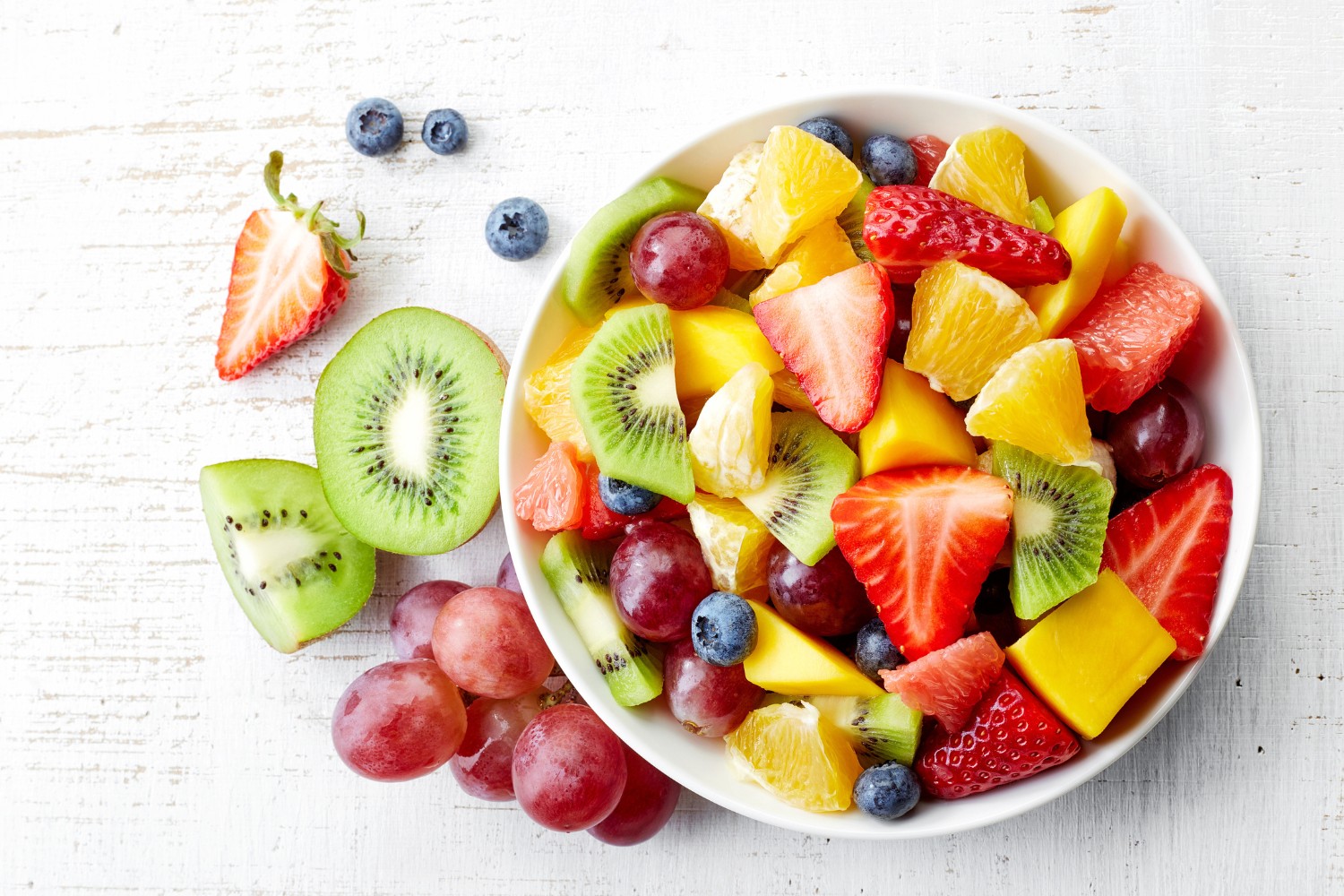 Zodiac Signs as Fruits